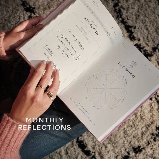 Gratitude Attitude Gratitude Journal – Seagrape Apothecary